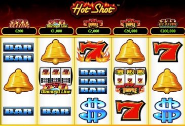 Hot Shot Slot – The Multi-Game Online Slot By Bally.